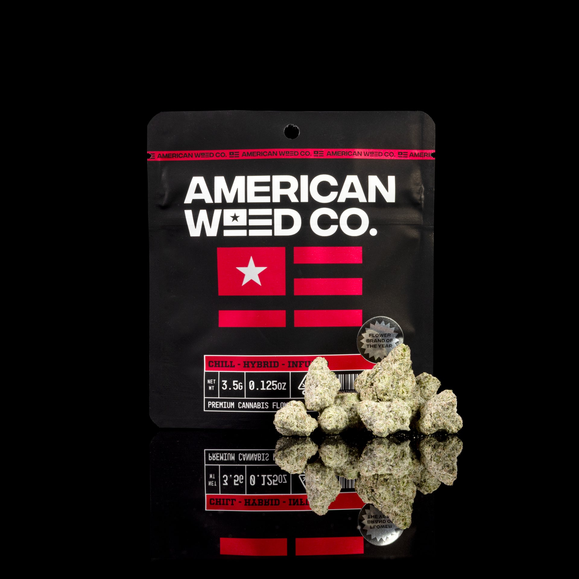 American Weed Co. | #1 Infused Flower in CA – American Weed Company